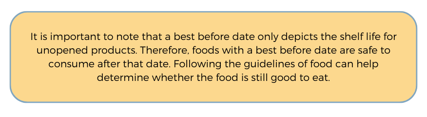 Best Before Dates VS Expiry Date | Greater Vancouver Food Bank